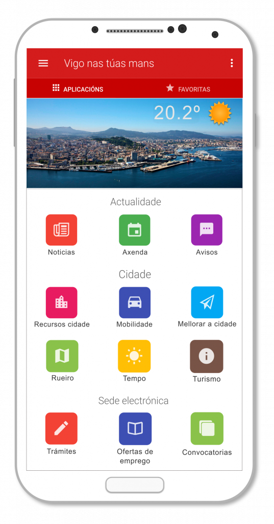 App Vigo – Ayuntamiento de Vigo – Portal de Datos Abiertos – Open Data ...