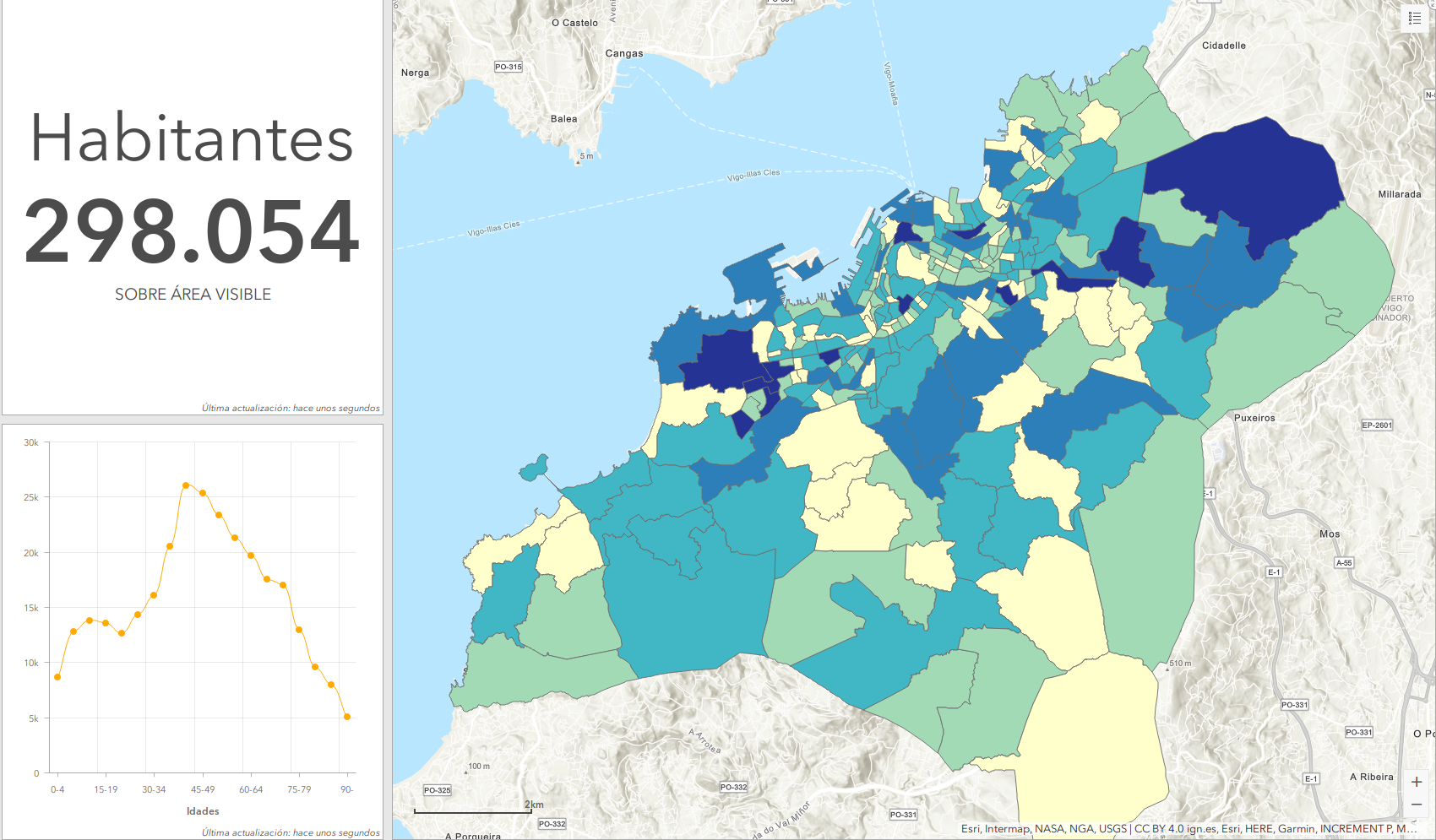 Portal de Datos Abiertos – Open Data – Concello de Vigo